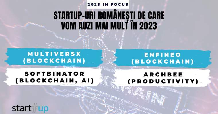 Startup-uri românești despre care am scris în 2022, de urmărit în 2023
